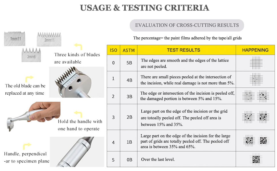 خراش انداز HUATEC | فروشگاه اینترنتی پترو پژوهش خاورمیانه